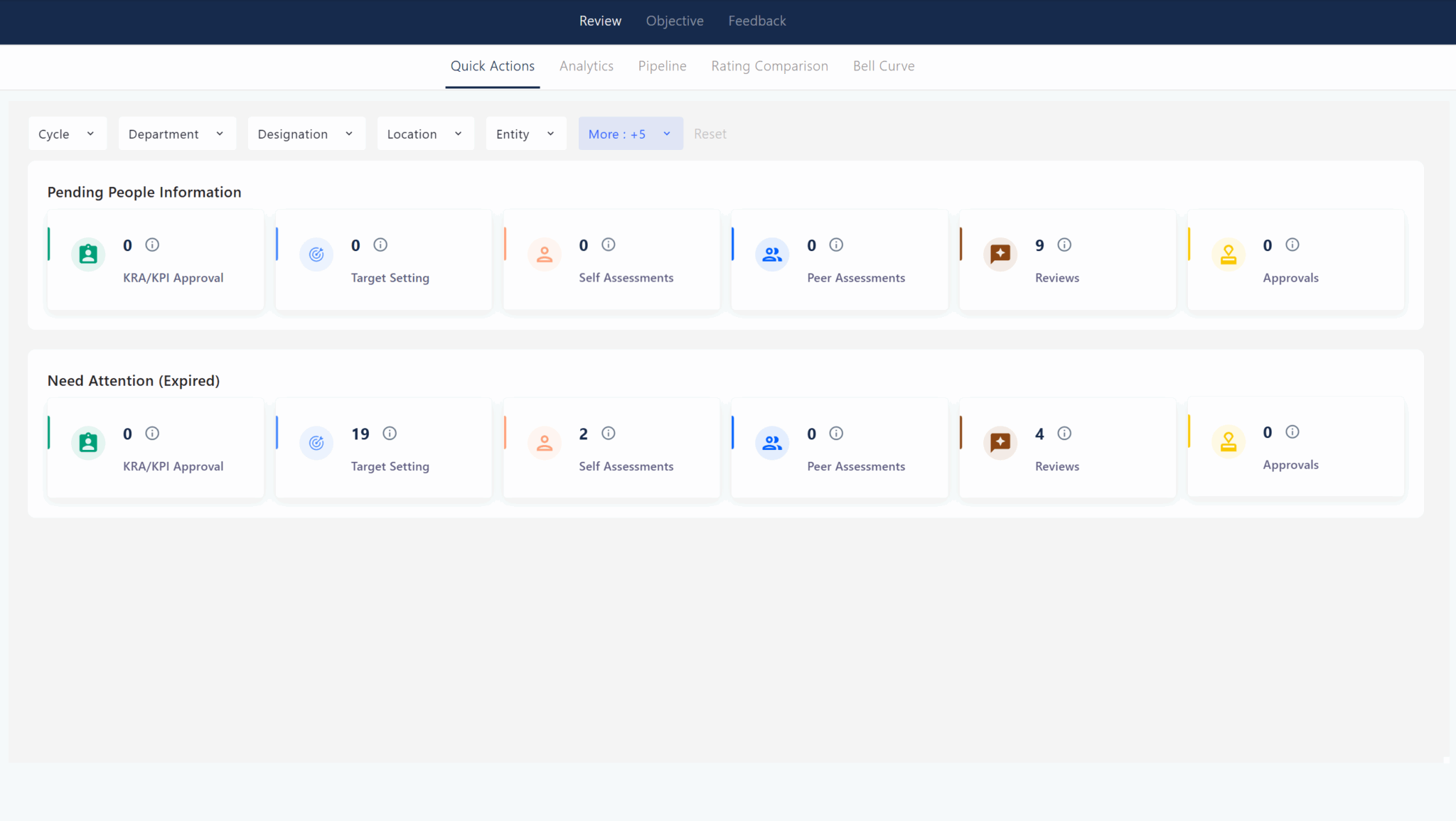 Dashboard | Help | Zimyo