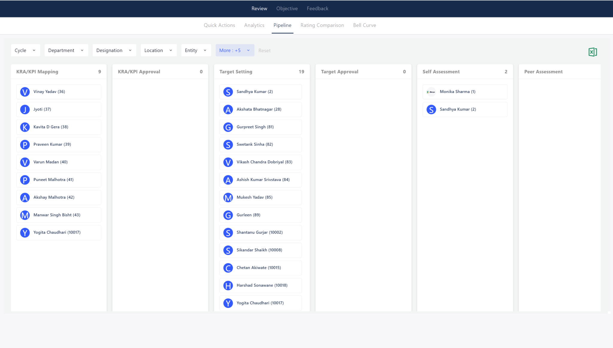 Dashboard | Help | Zimyo
