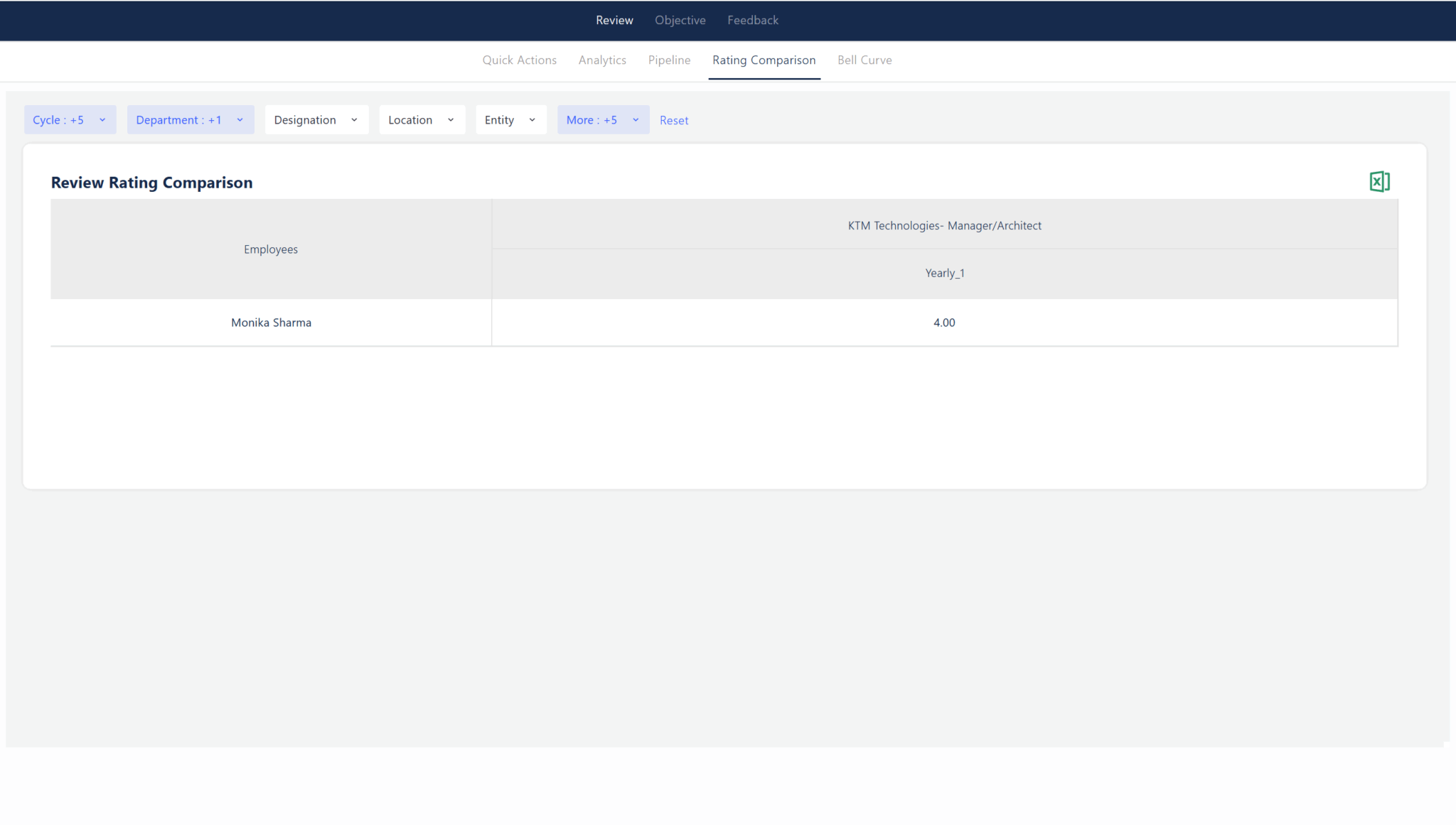Dashboard | Help | Zimyo